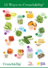 Program Resources | Crunch&Sip®