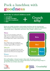 Healthy back-to-school lunchbox guide | Crunch&Sip®